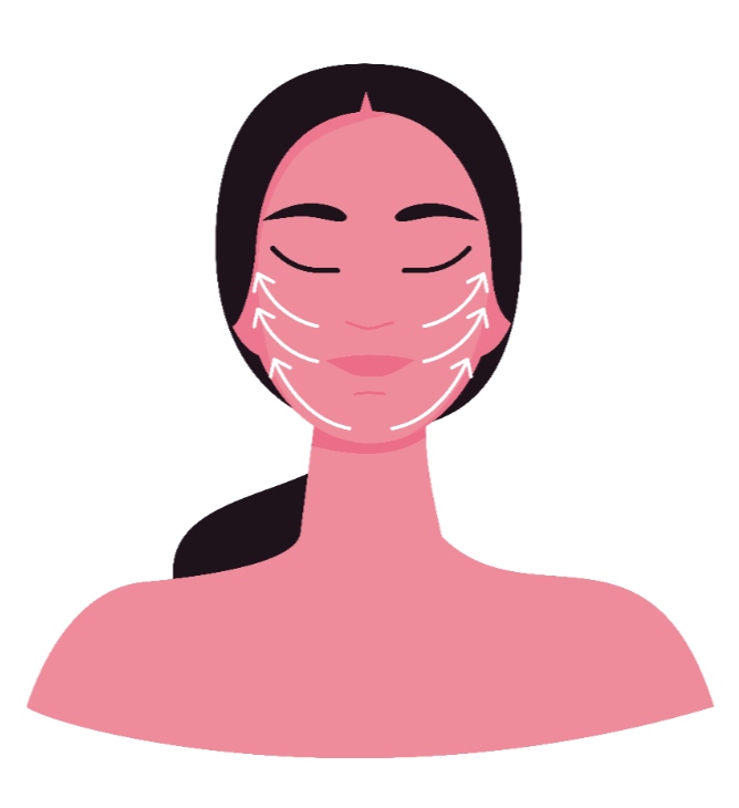 Facelift Surgery in Turkey | Best Face Lift | Bookmedi